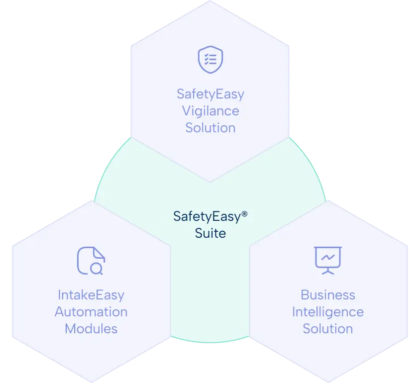 AB Cube | Life Sciences Trusted Cloud Software